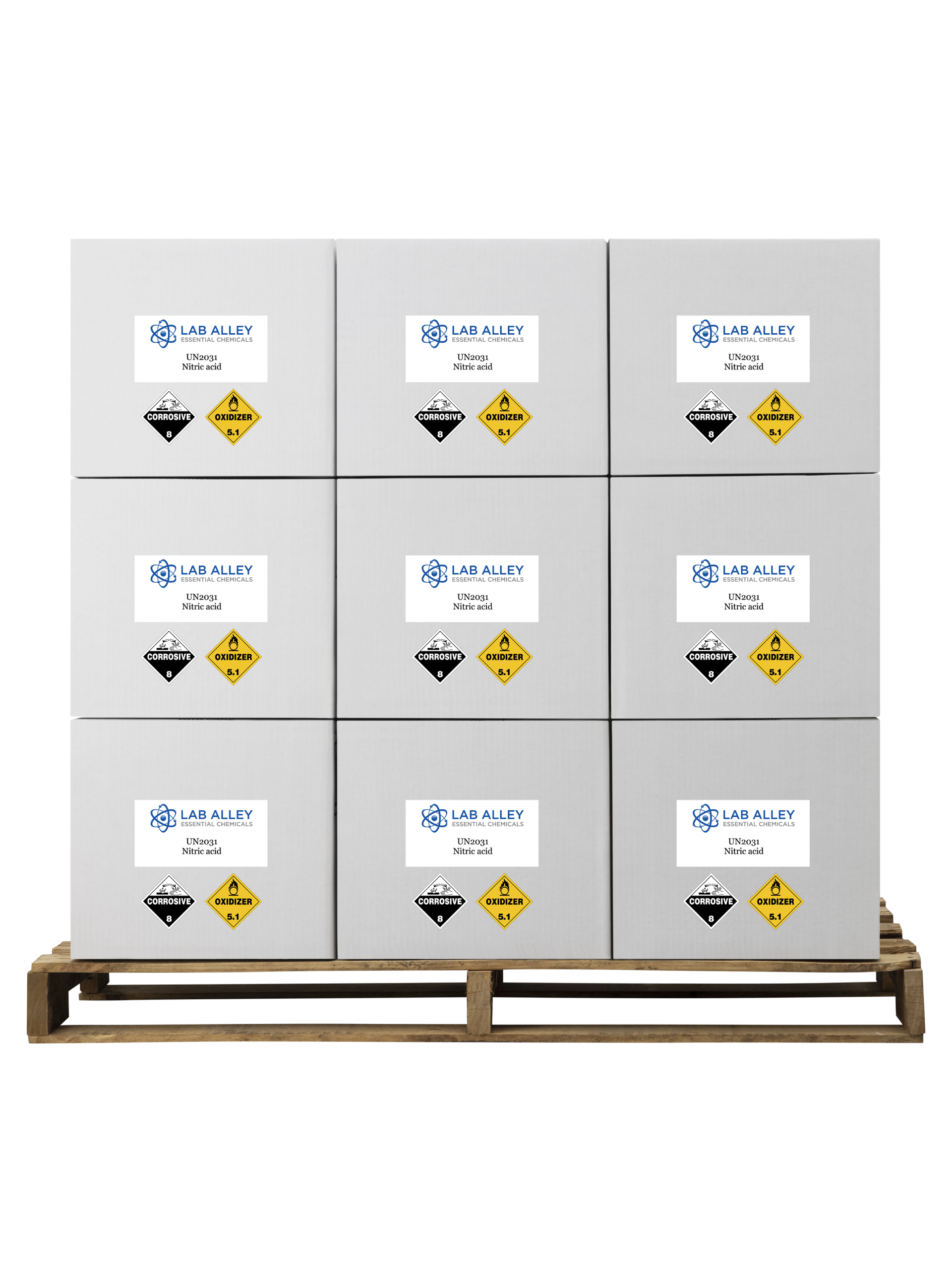 How to dispose of nitric acid | Lab Alley