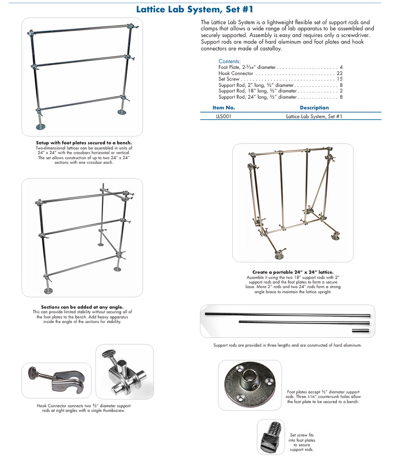 Lattice Lab System | Lab Alley